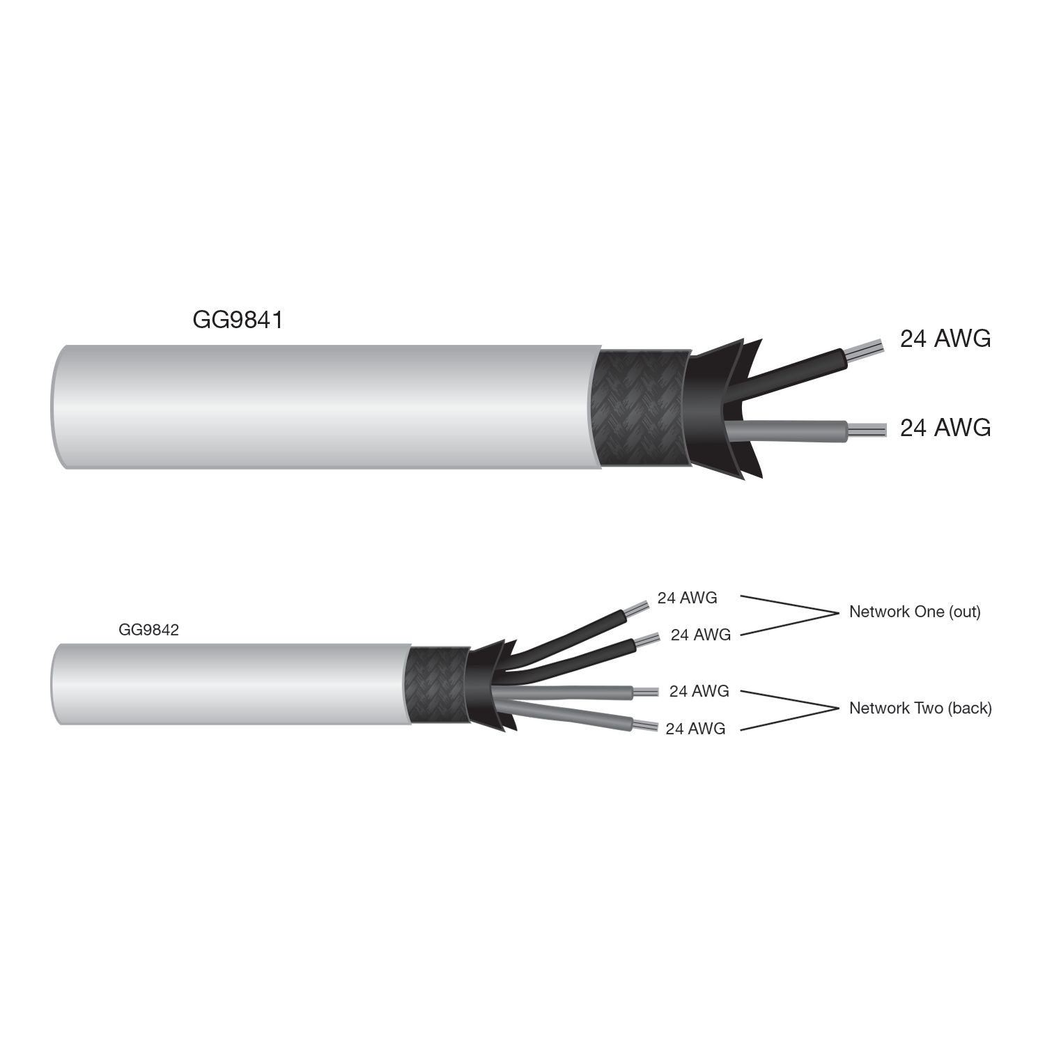 Network Cable | Cooper Lighting Solutions | Cooper Lighting Solutions