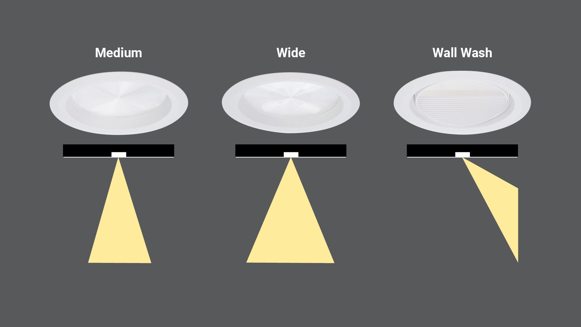 PR6 LED 6" SeleCCTable™ Downlight Series | Cooper Lighting Solutions