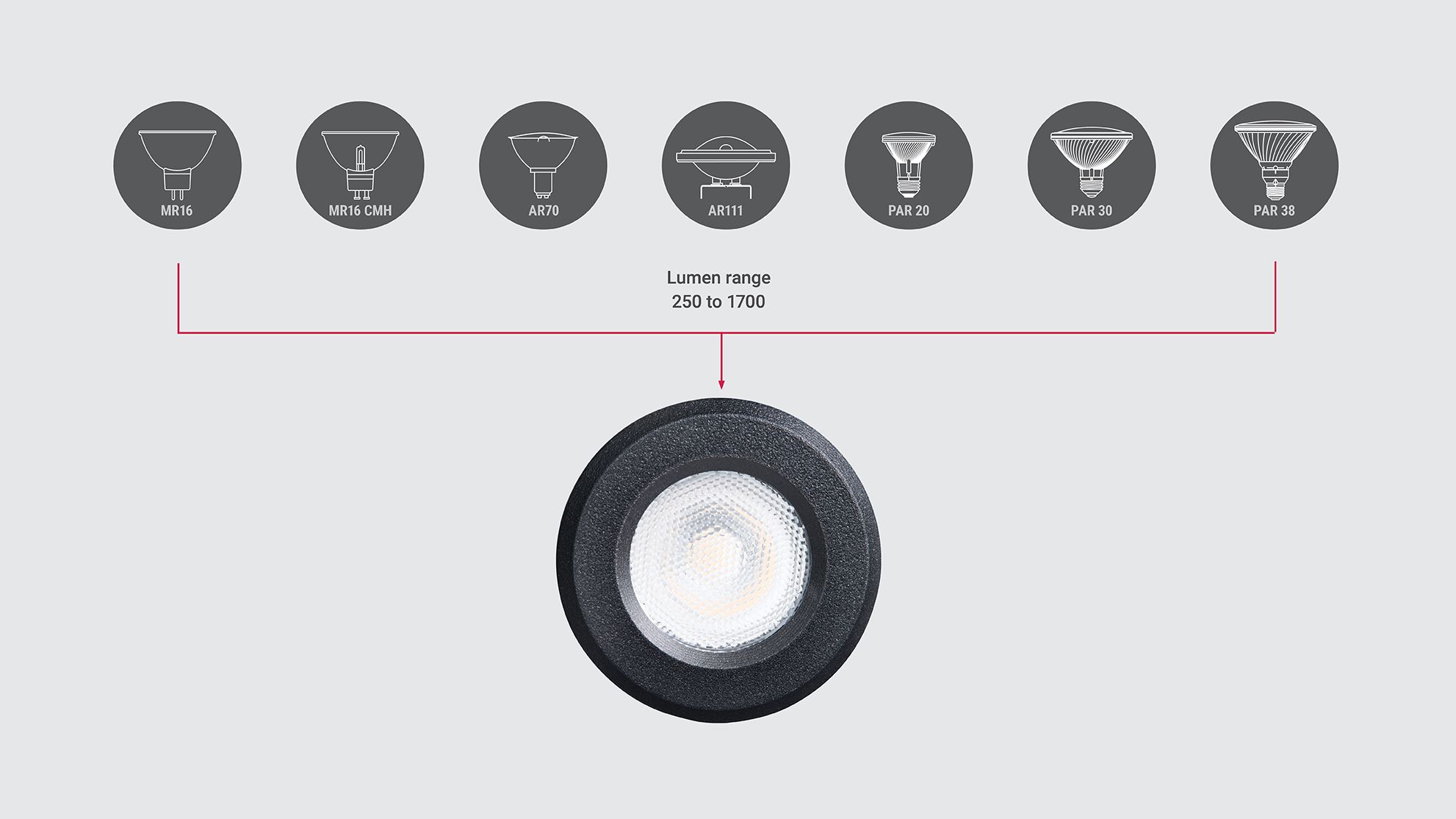 MRZ-4 Multi-Head Recessed Integral LED | Cooper Lighting Solutions
